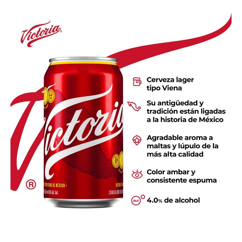 Cerveza Victoria 12 Pack Latas 355ml | Chedraui
